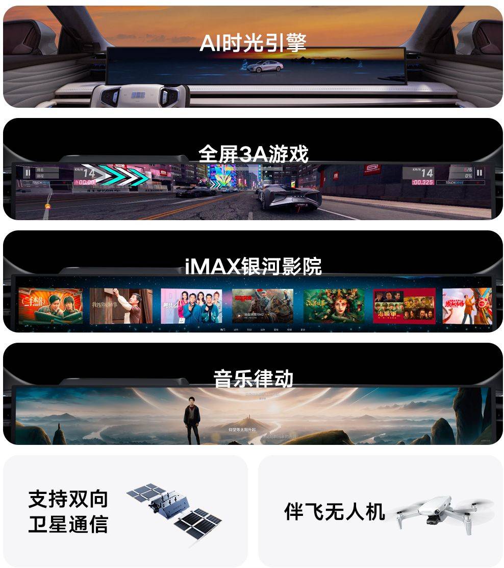 不是小米SU7买不起，而是17.58万的银河E8更有性价比_搜狐汽车_搜狐网