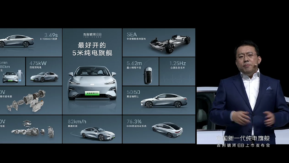 银河E8开年就放大，17.58万就配上45英寸大屏，8295芯片_搜狐汽车_搜狐网