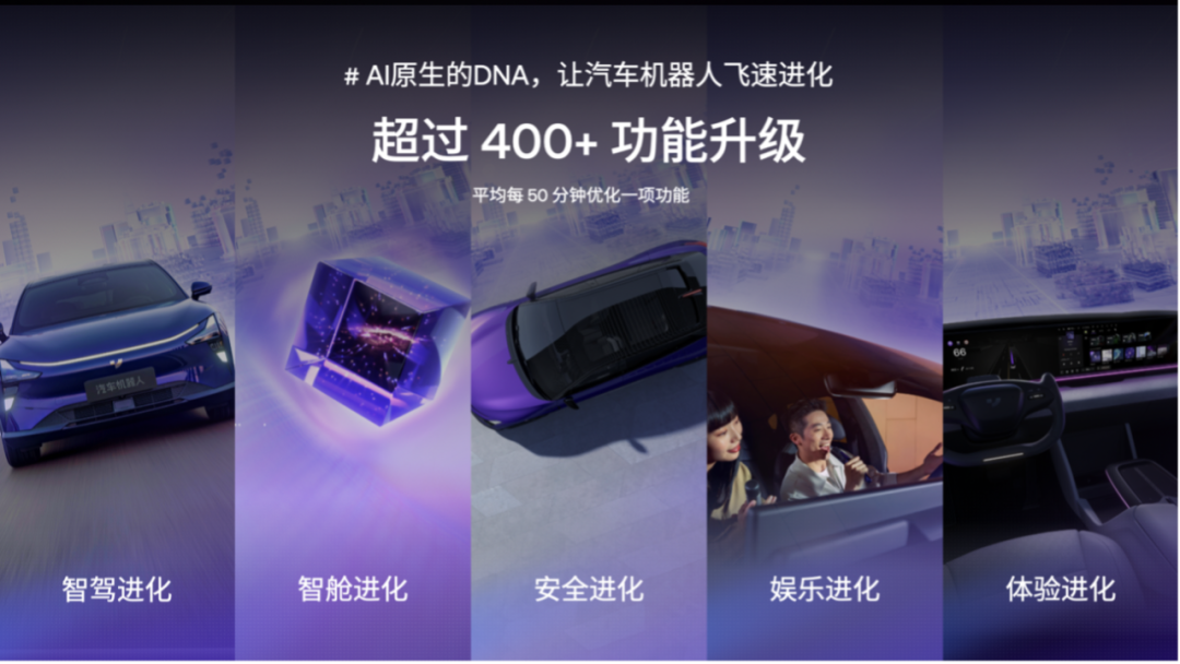 “BEV+OCC+Transformer”极越纯视觉感知正式命名为“B.O.T三向箔”_搜狐汽车_搜狐网