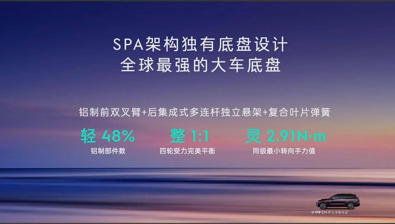 新领克09EM-P正式上市，一辆强调驾控的SUV应该有哪些优点？_搜狐汽车_搜狐网