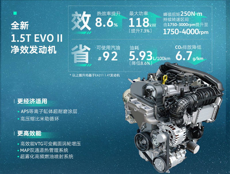 拿下微博年度汽车大选“年度燃油车型”！新途岳凭什么能赢？_搜狐汽车_搜狐网