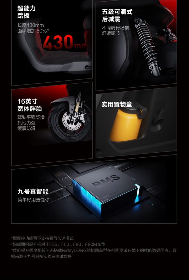 有点香！高颜值+长续航+高可靠，九号电动Fz MIX爆款属性拉满_搜狐汽车_搜狐网