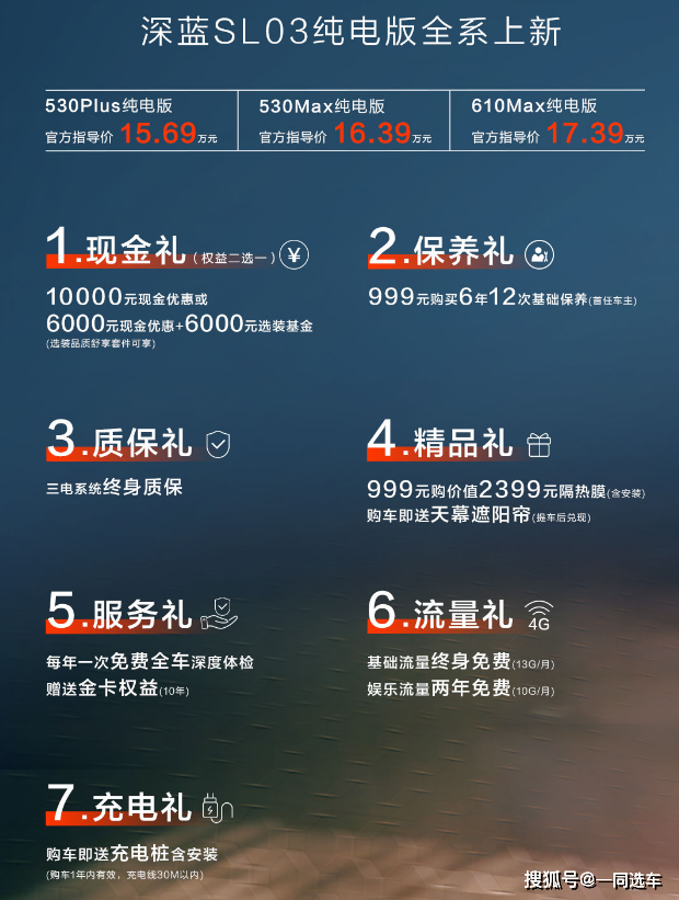 开年推荐，深蓝SL03纯电版上新，15.69万元起售_搜狐汽车_搜狐网