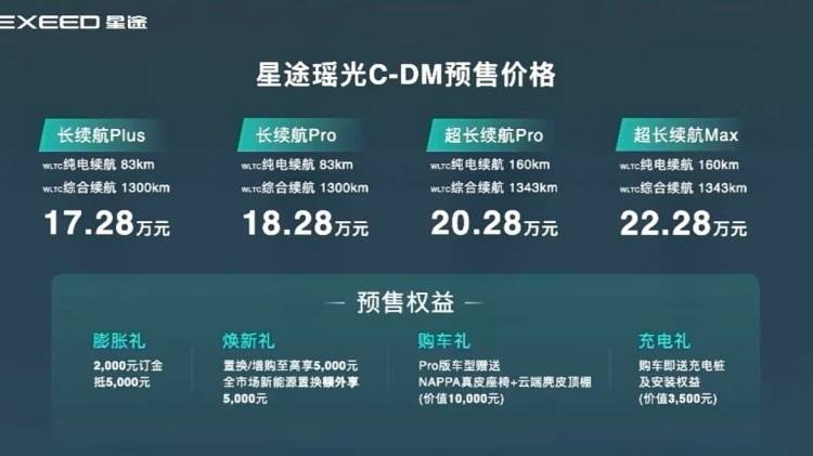 最远能跑1300km以上，星途瑶光C-DM预售价17.28万起_搜狐汽车_搜狐网