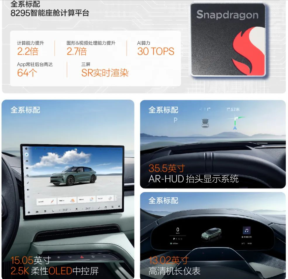 26.9万元起售！标配激光雷达 全栈800V平台，新款极氪001正式上市_搜狐汽车_搜狐网