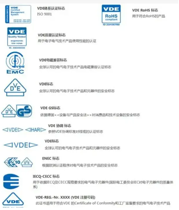 德国VDE认证简介及VDE认证办理流程！_测试_产品_电气
