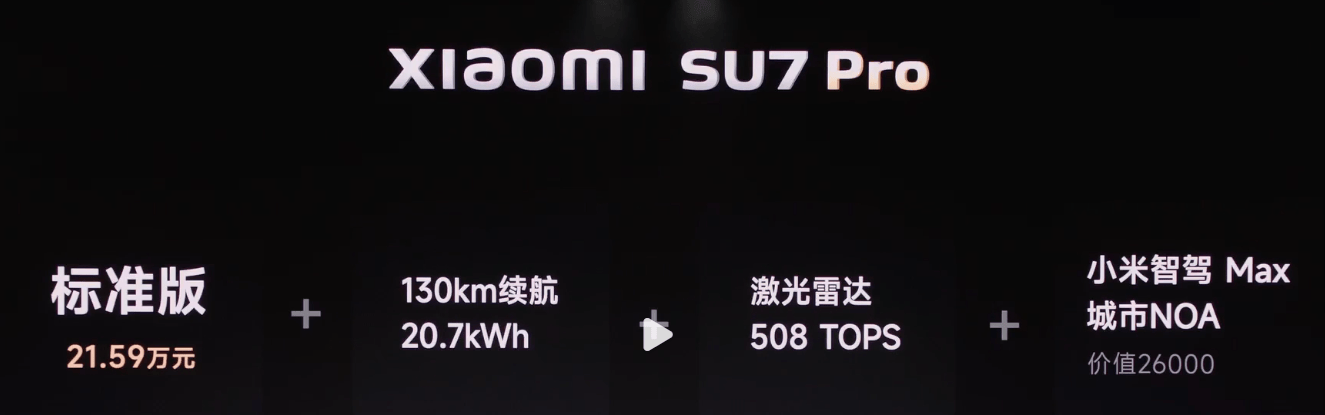 你心动了吗？小米SU7正式上市，售价21.59万元起！对标特斯拉Model 3_搜狐汽车_搜狐网