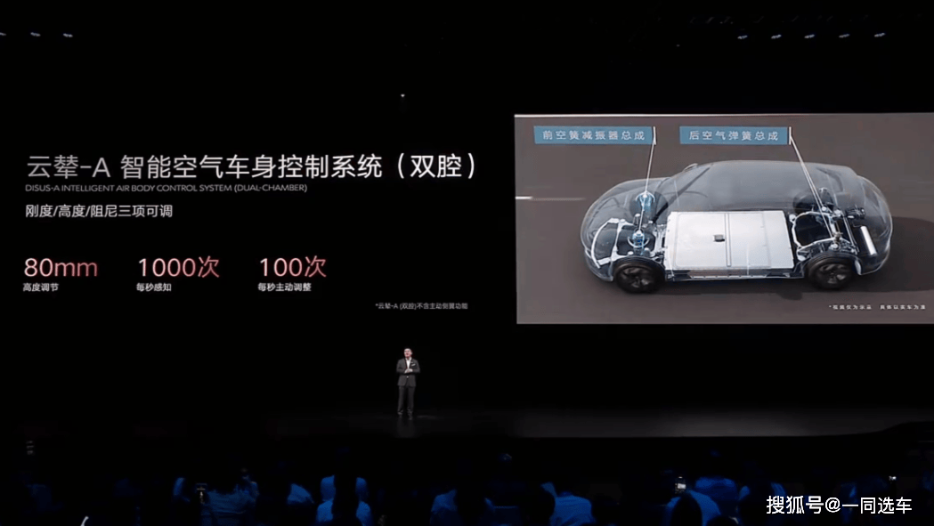 全面对标特斯拉MODEL Y，全新腾势N7上市，权益后23.18万元起售_搜狐汽车_搜狐网