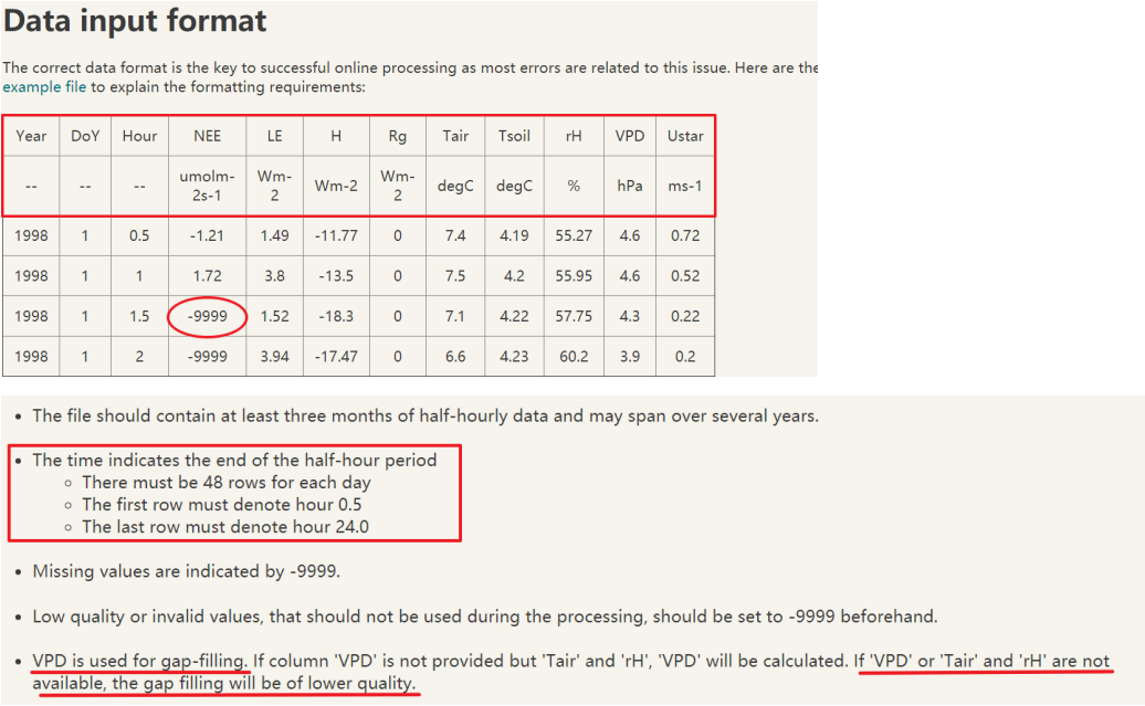 R语言（“REddyProc”包）对涡动小时通量数据处理的方法介绍_进行_阈值_缺失