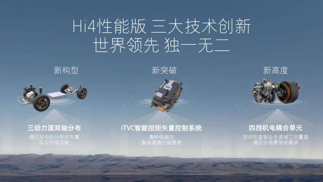 23.88万元搭载电四驱 魏牌新摩卡 Hi4：要玩就玩把大的_搜狐汽车_搜狐网
