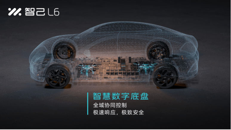 智己L6 Max VS 极氪007：高性能电动车巅峰对决_搜狐汽车_搜狐网