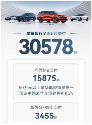 问界M9大定破10万！破局BBA高端垄断_搜狐汽车_搜狐网