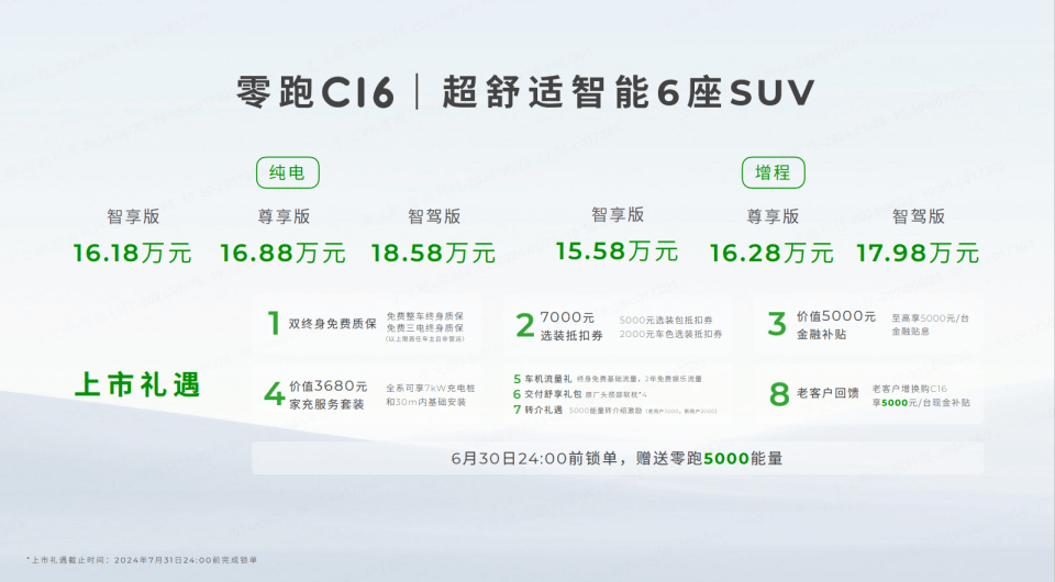 半价理想L8！超舒适智能大6座SUV零跑C16正式上市， 15.58万元起售！_搜狐汽车_搜狐网