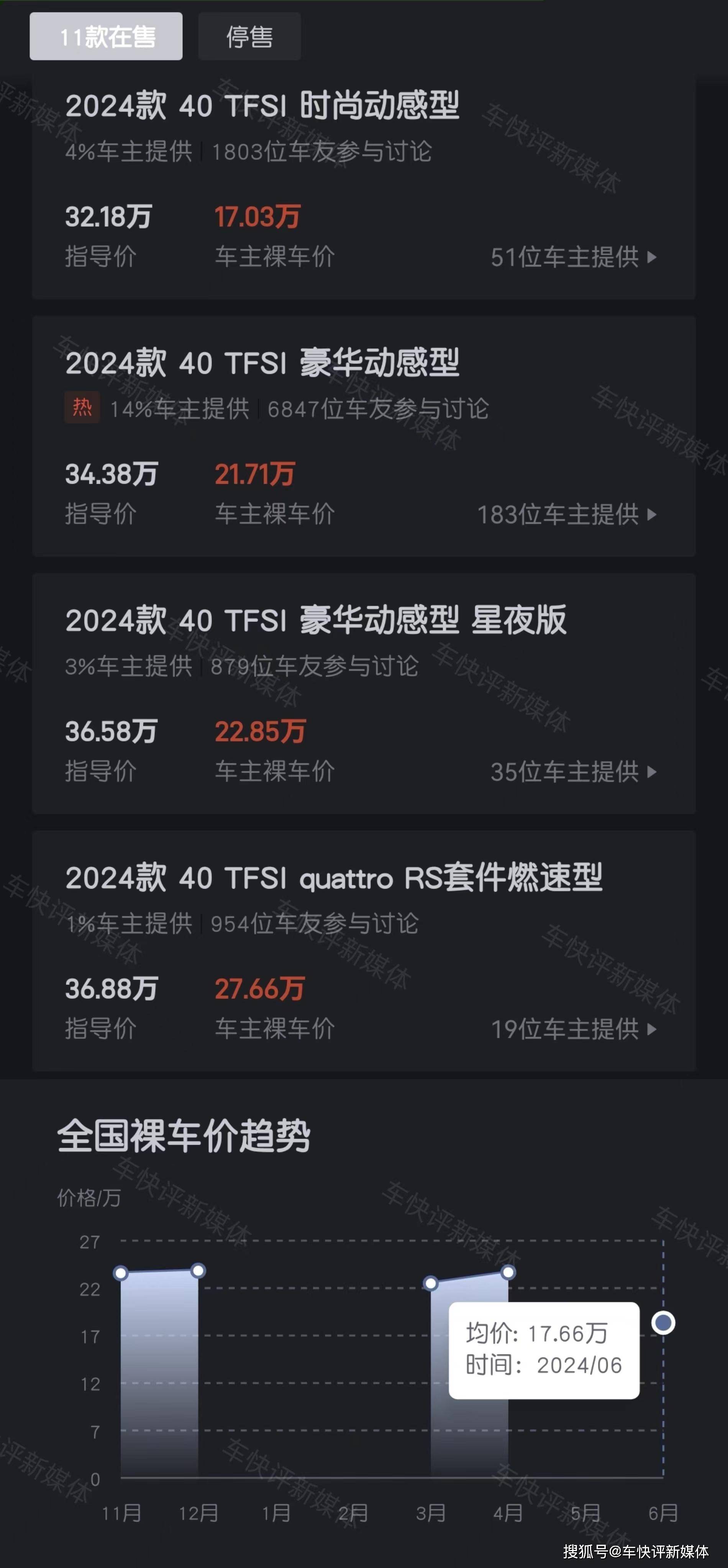 奥迪A4L都卖到17万了，到底还要不要买迈腾和帕萨特？_搜狐汽车_搜狐网