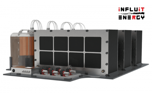 能量密度提高25倍！新型纳米液流电池将超越锂电,不仅仅在储能！_搜狐汽车_搜狐网