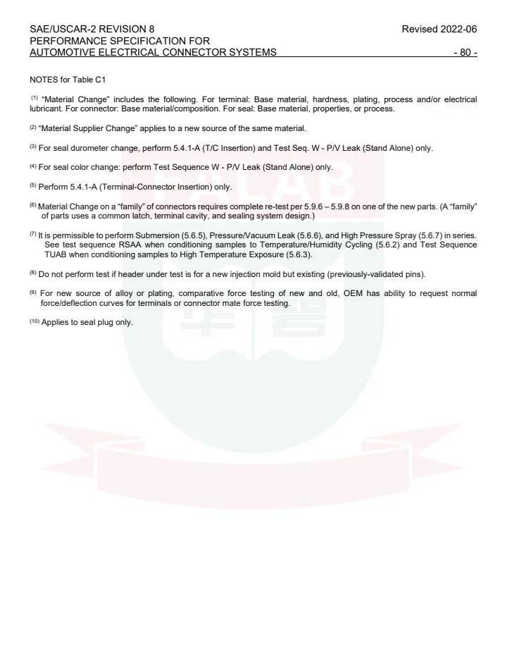 每个连接器人都知道的USCAR-2标准，SAE/USCAR-2 REBISION 8，美系汽车连接器_搜狐汽车_搜狐网