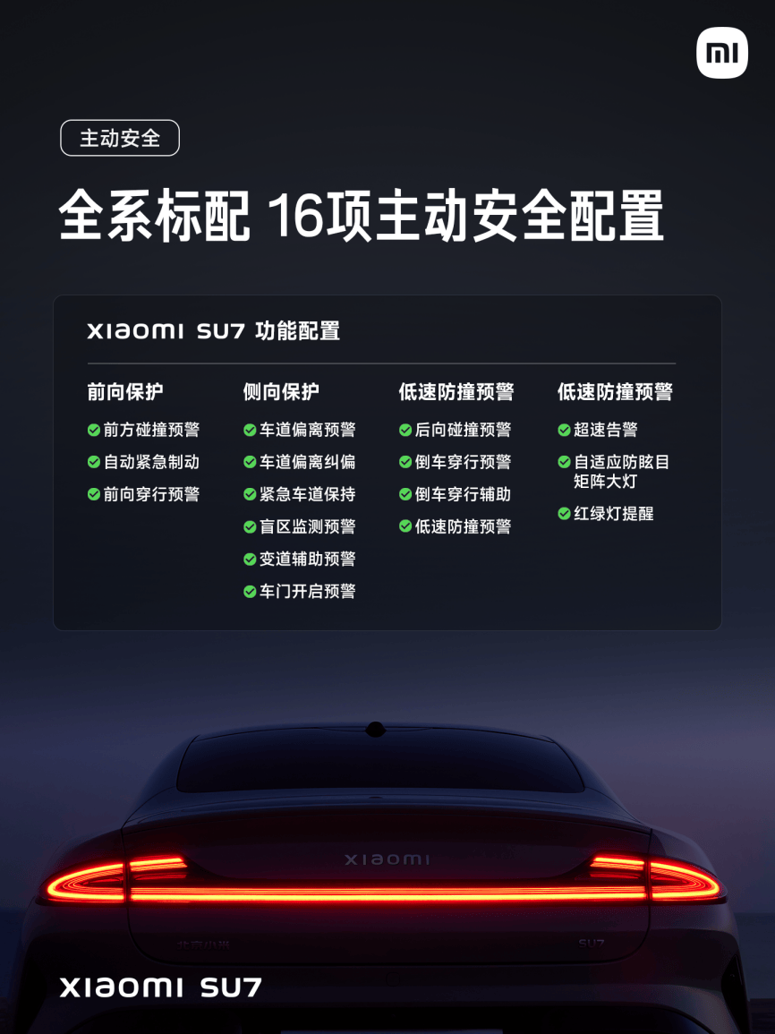 小米SU7获2023版中保研首批测试唯一3G+及A评级轿车，全面展现卓越安全性能_搜狐汽车_搜狐网