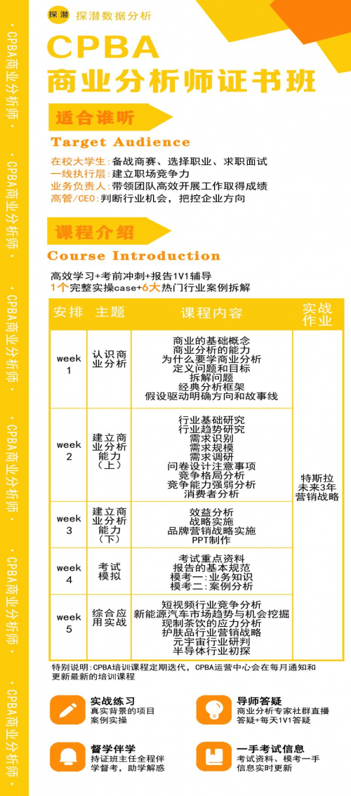 搞清楚商业分析师证书CPBA与CBAP的区别，不要考错了！_认证_企业_方向