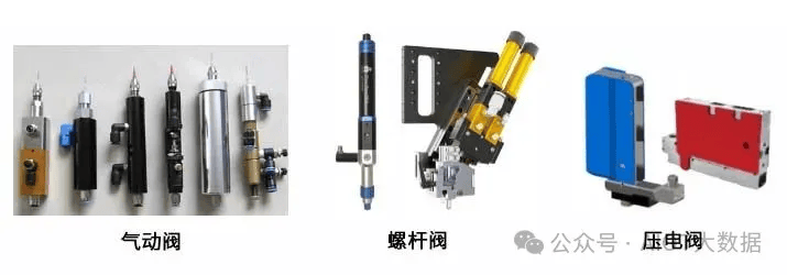技术前沿：精密点胶及胶接工艺_胶水_运动_产品