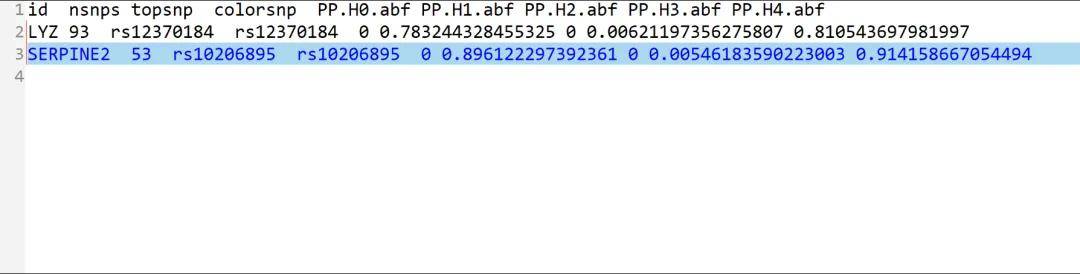 单细胞联合eQTL-pQTL分析发文思路（实操版）_基因_数据_marker