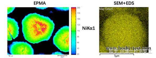 电子探针EPMA和SEM-EDS区别_分析_检测_博仕