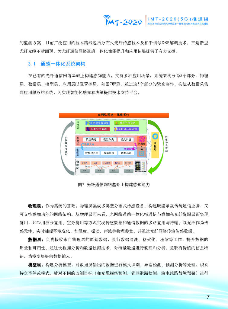 IMT-2020(5G)推进组：2024年面向多场景应用的光网络通感一体化架构和关键技术方案研究报告_光纤通信_发展
