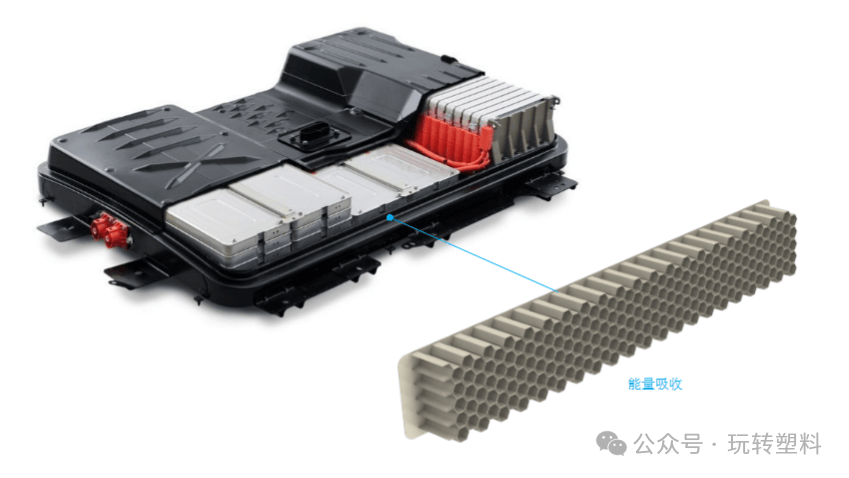 聚苯醚PPO/PPE，性能及应用，看这一篇就够了！_Ether_耐高低温_塑料