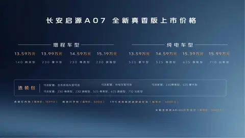 13.59万起售：启源A07全新真香版广州上市，告别续航焦虑_搜狐汽车_搜狐网