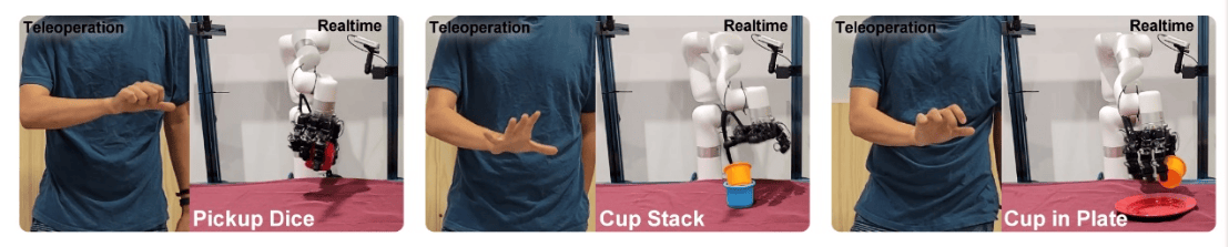 LeapHand机械手：超越想象，创造无限可能_行业_操作_智能化