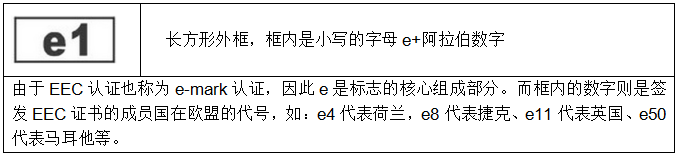 EEC认证详情介绍_搜狐汽车_搜狐网
