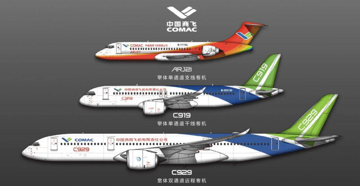 C939进入预研阶段，难度比研发的六代机更大，发动机成核心和关键_客机_我国_民航