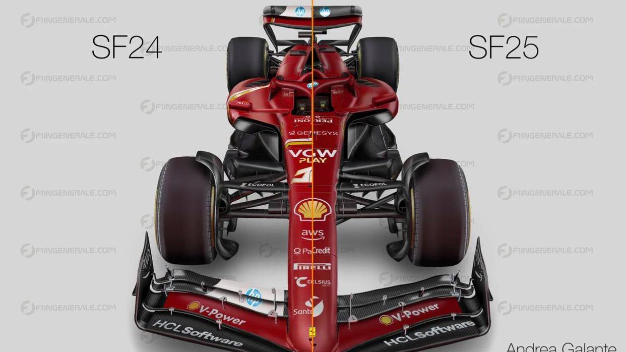 法拉利SF25最新渲染图曝光：透露哪些关键设计信息？_搜狐汽车_搜狐网