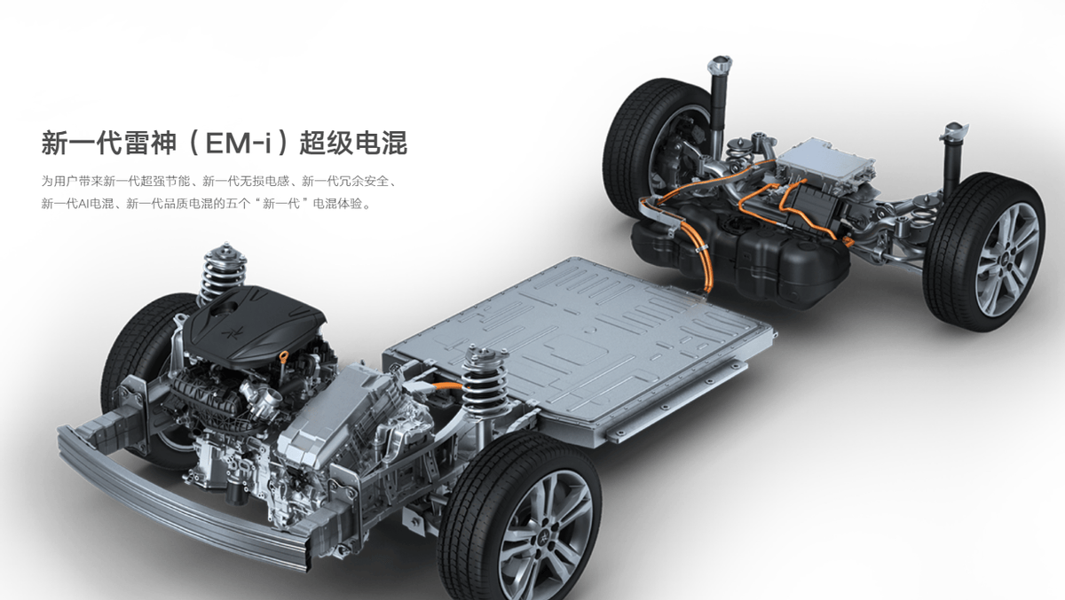 最值得入手的插电混动SUV是哪款？答案揭晓：星舰7！9.98w起_搜狐汽车_搜狐网