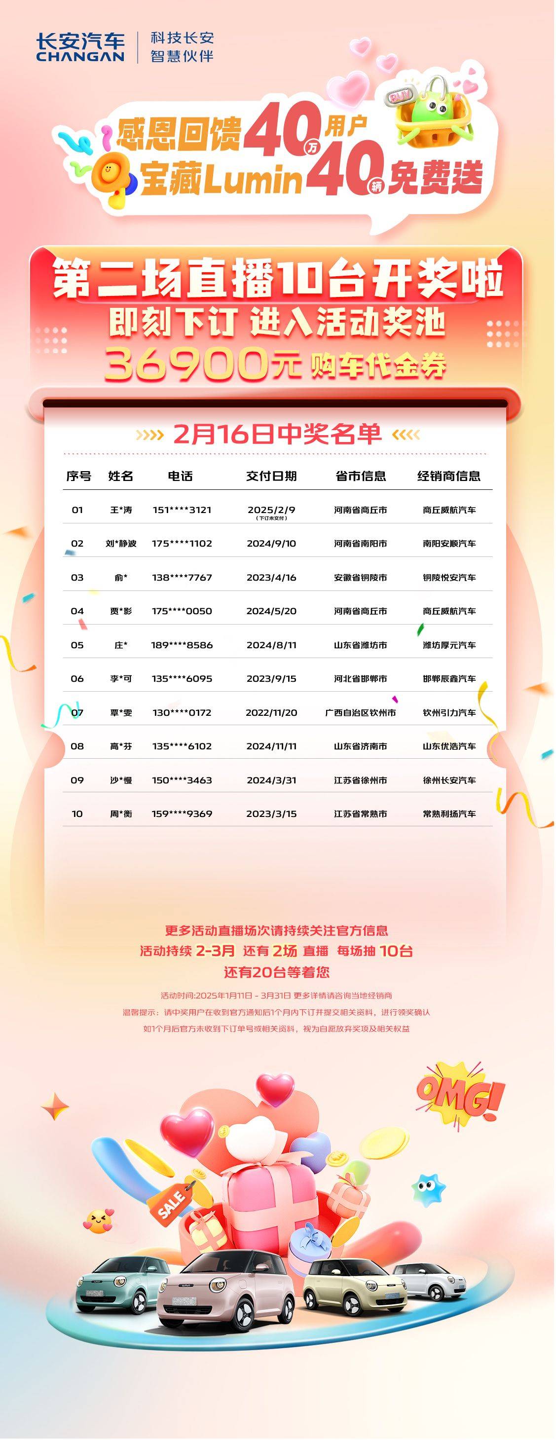 长安Lumin感恩回馈40万用户抽奖再添10位幸运儿新车型清香款上市_搜狐汽车_搜狐网