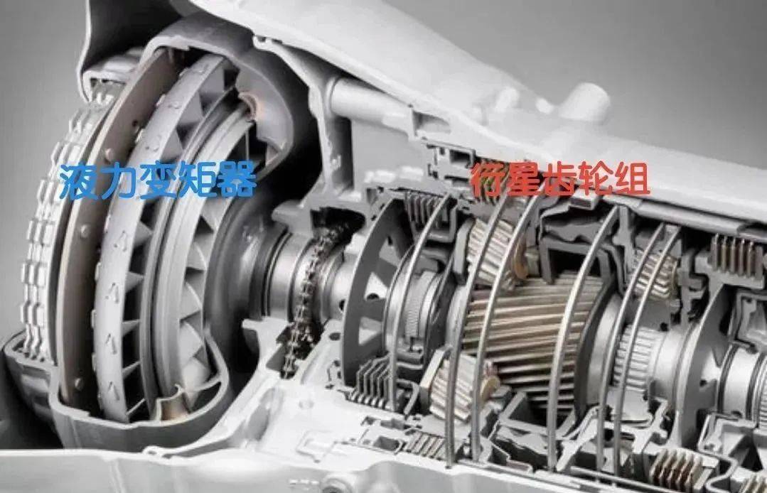 奇瑞汽车为什么不配爱信6AT？老师傅做了分析！_搜狐汽车_搜狐网