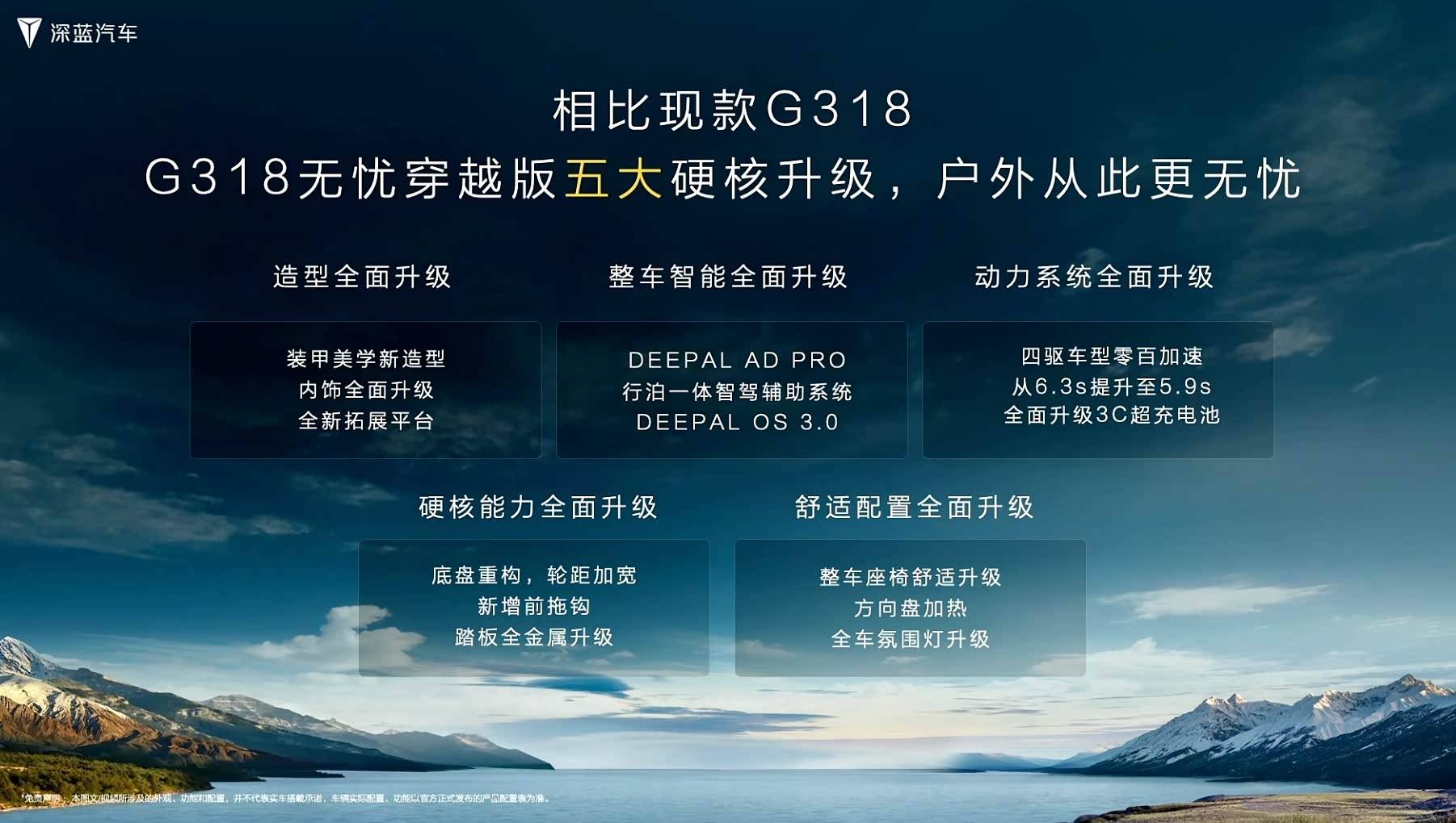 深蓝G318车主维权，建议去买丰田，一车传三代，绝不背刺老车主！_搜狐汽车_搜狐网
