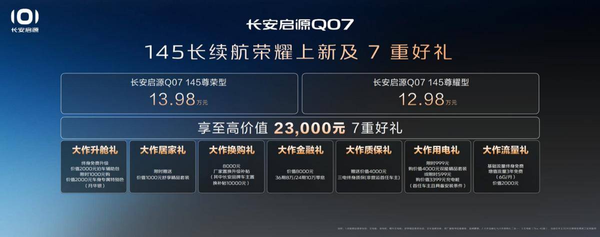 才上新又上新?长安启源Q07长续航荣耀上新,持续宠粉,12.98万元起_搜狐汽车_搜狐网
