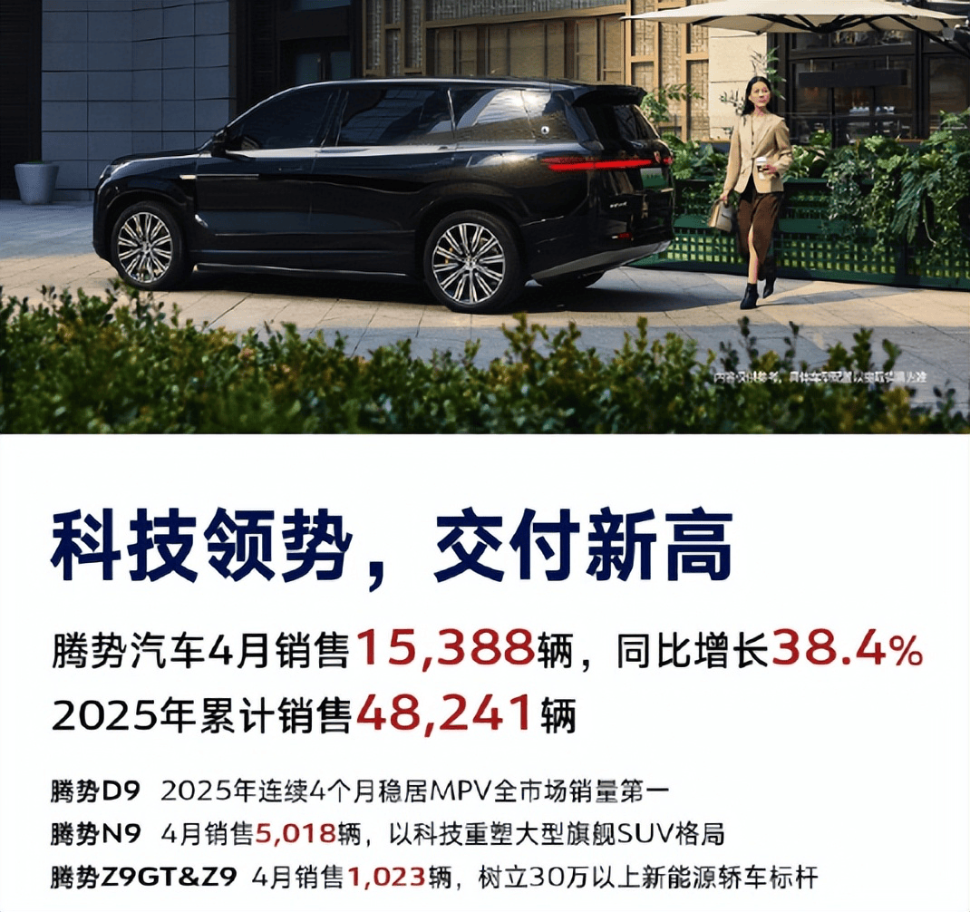 连续8周破千、10000辆整车下线：N9为腾势品牌15周年献礼_搜狐汽车_搜狐网