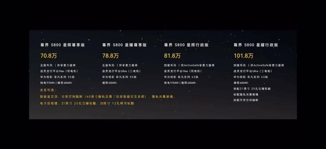 1小时大定1000+！70.8万起，尊界S800要挑战迈巴赫，劳斯莱斯_搜狐汽车_搜狐网