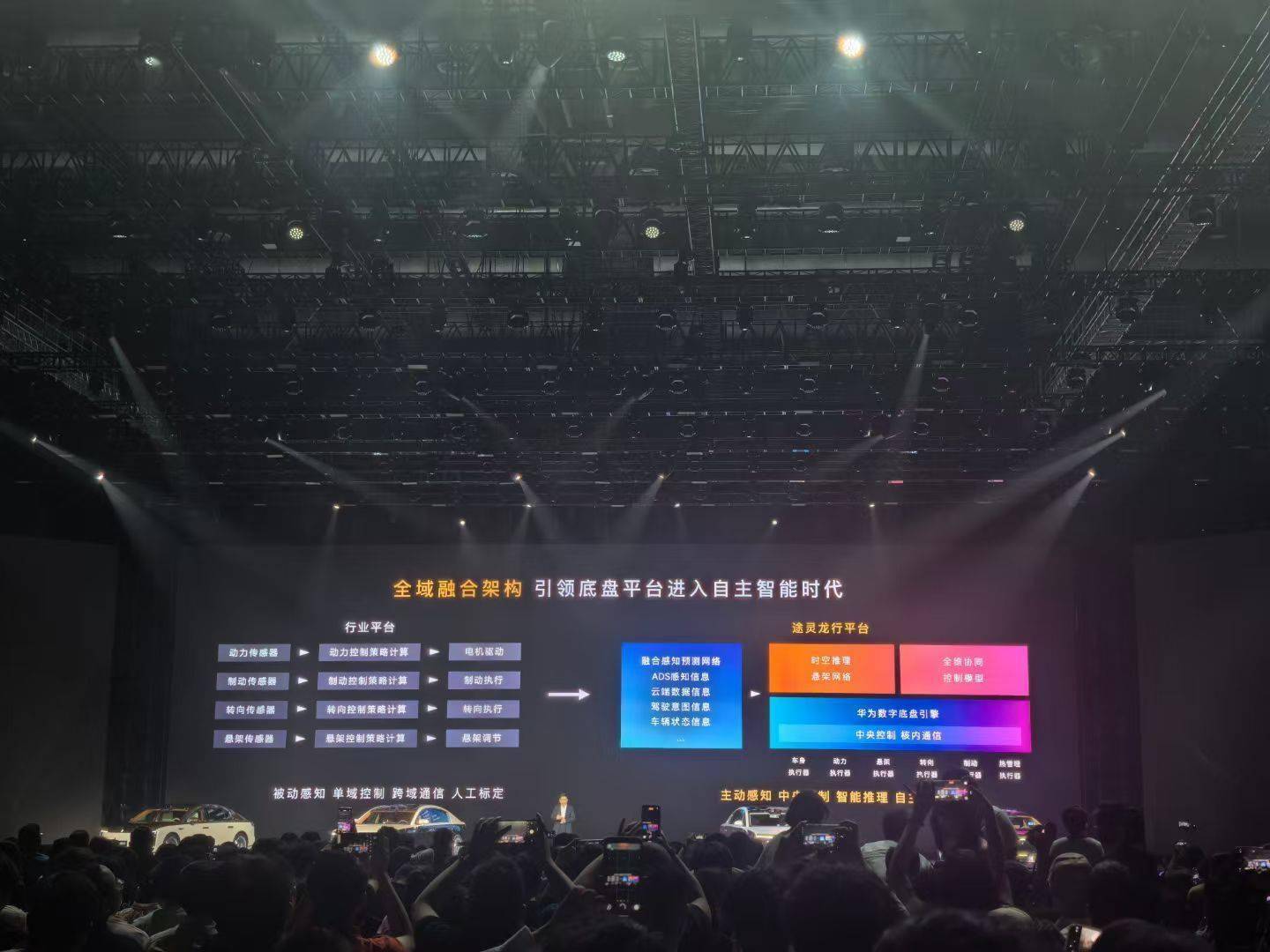 尊界S800新款发布：搭载XMC数字底盘，六大系统完美融合，开启智能驾控新时代！_搜狐汽车_搜狐网