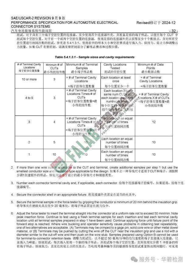 美系汽车连接器系统性能规范USCAR-2再更新，SAE/USCAR-2-9-2024中英文对照版_搜狐汽车_搜狐网