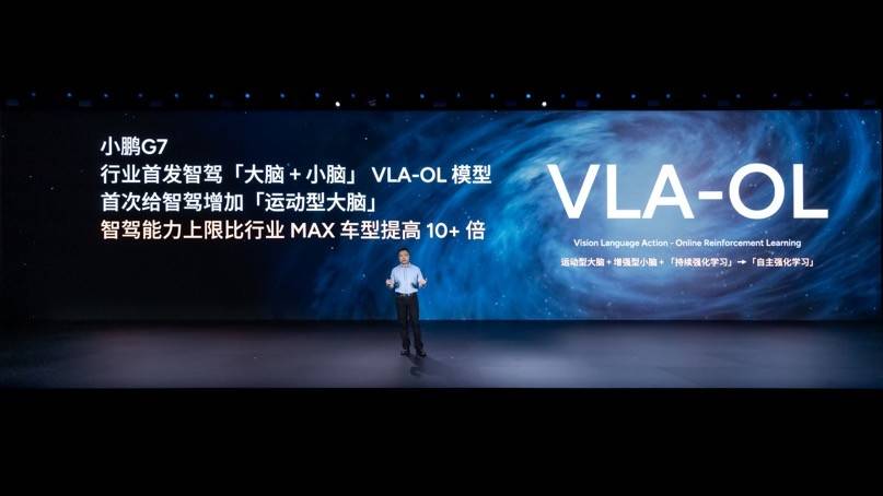 首搭3块图灵AI芯片和全本地端VLA+VLM模型，小鹏G7预售价23.58万_搜狐汽车_搜狐网