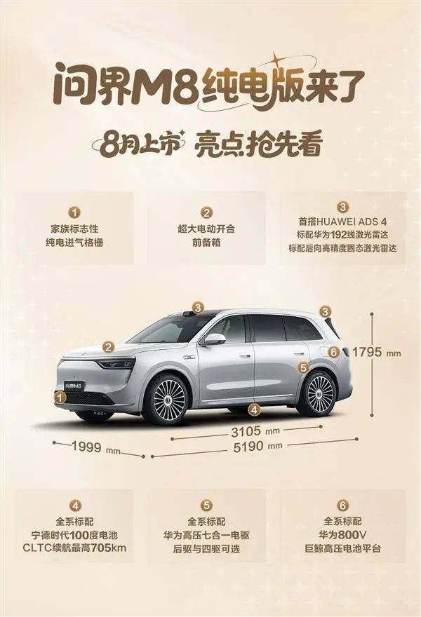 华为三界发力：问界M8推纯电版，享界S9T美出圈，尚界H5普及智驾_搜狐汽车_搜狐网