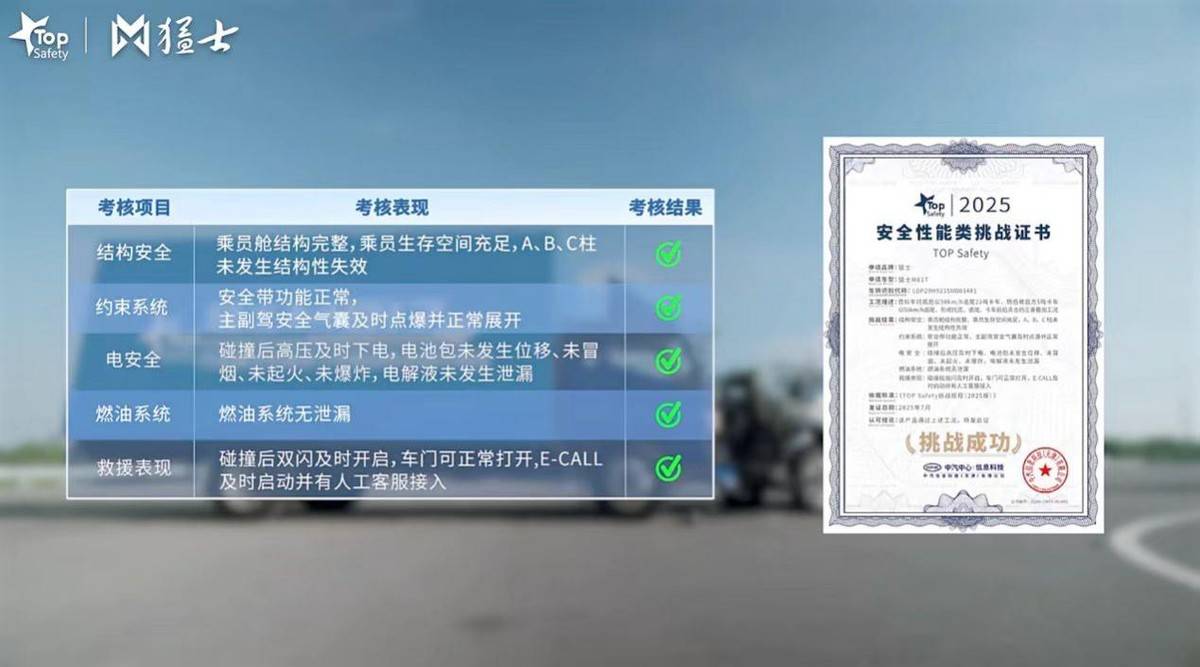 猛士 M817 预售 1 小时订单破 9713 台，越野小白也能瞬间爱上_搜狐汽车_搜狐网