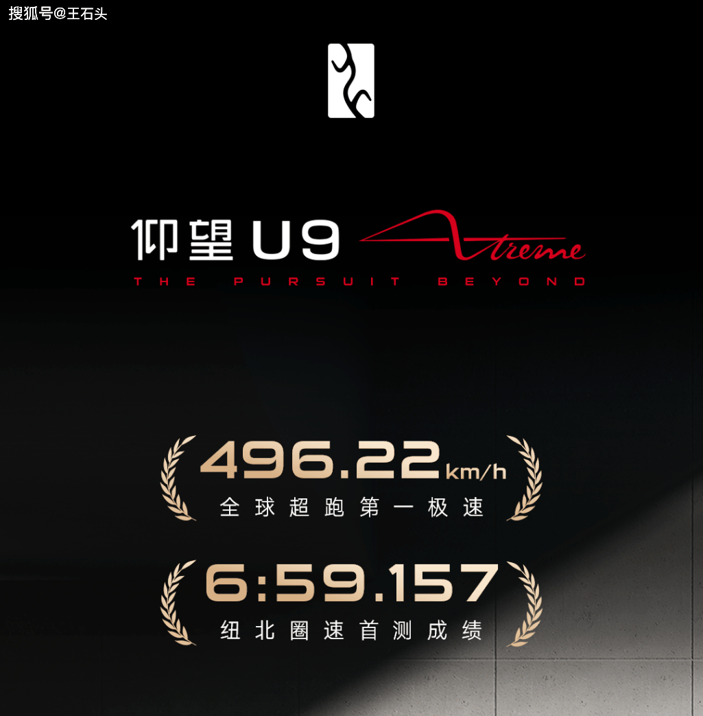 仰望U9 Xtreme，成功刷新了“新纪录”，果然是个狠角色！_搜狐汽车_搜狐网