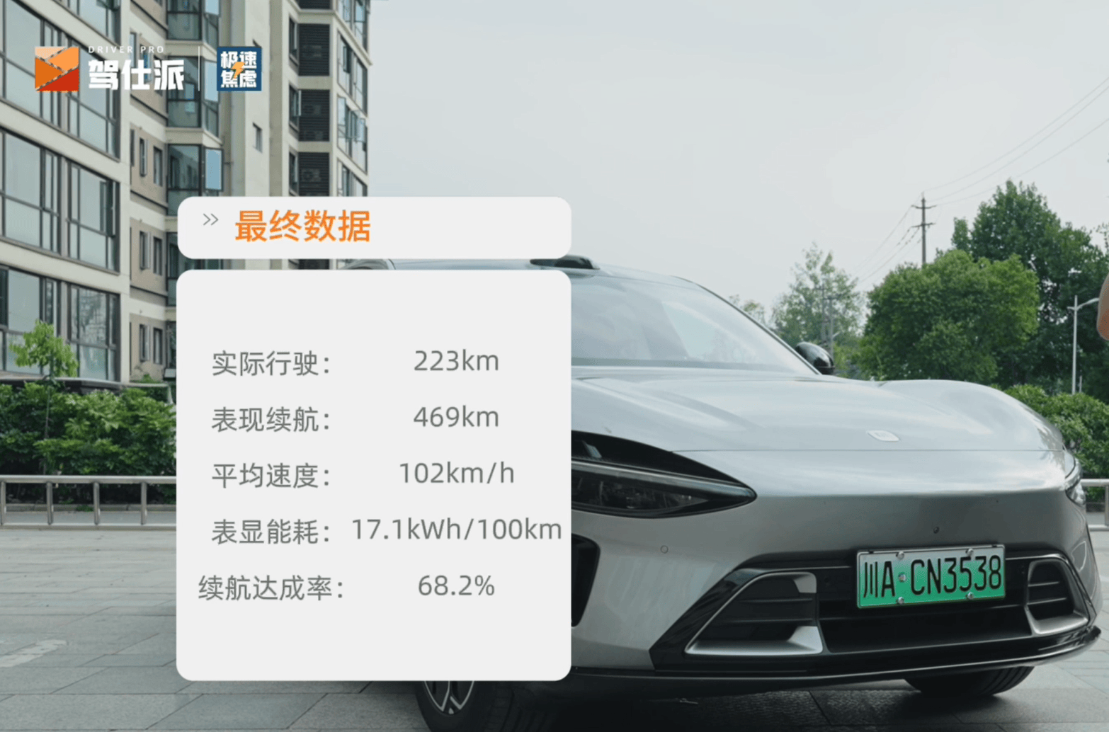 小米YU7入门版能跑570km堪称续航王，弱在充电不如高配快_测试_功率_限速