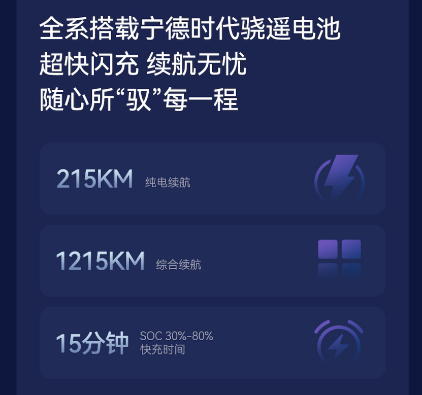 极狐首款增程车型/纯电续航215km 全新阿尔法T5增程版10月14日开启预售_搜狐汽车_搜狐网