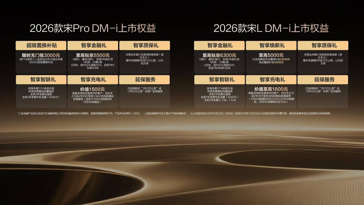 2026款宋L DM-i/宋Pro DM-i上市，纯电续航200km，油耗3.2L，限时9.98万起_搜狐汽车_搜狐网