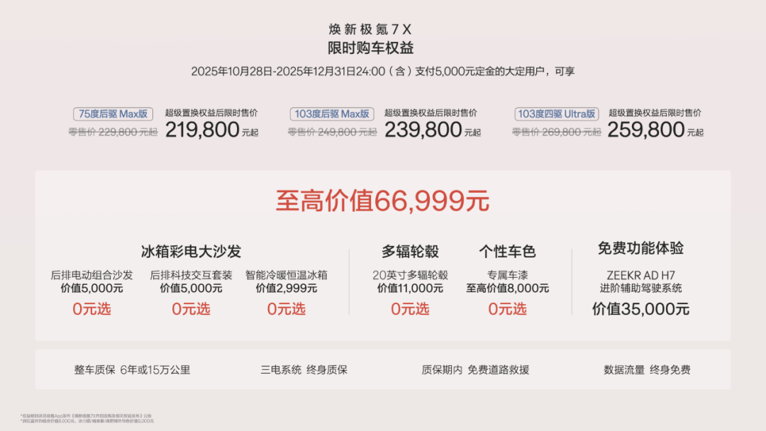 直接标配900V和Thor-U，极氪7X要做20万价位最不讲武德的车？_搜狐汽车_搜狐网