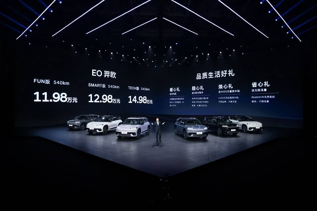 北京现代首款新质力纯电SUV EO羿欧正式上市，迈向“智启2030计划”新征程_搜狐汽车_搜狐网